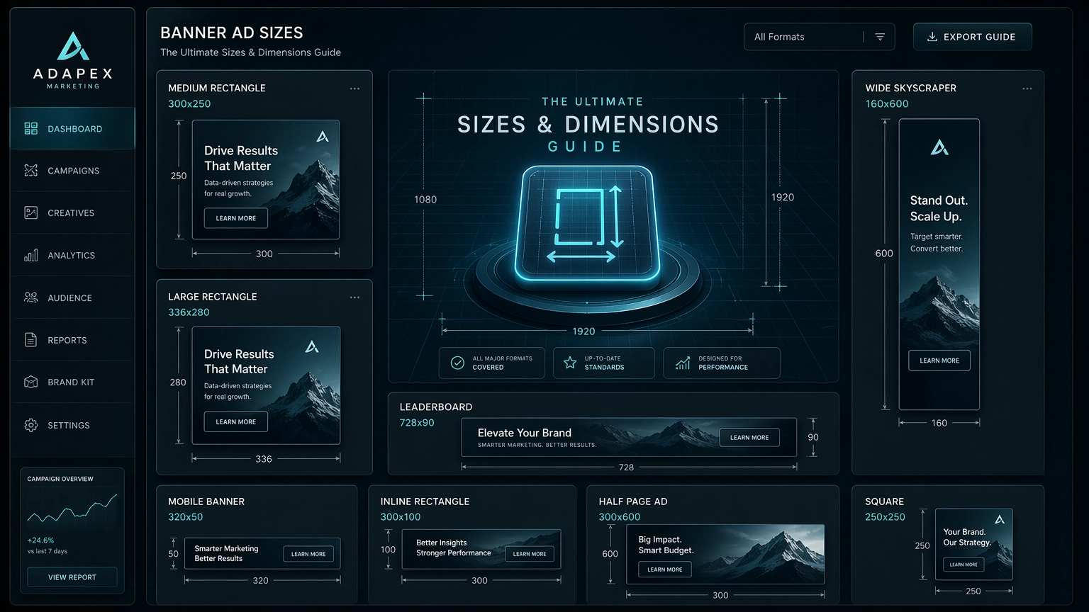 The Ultimate Web Banner Sizes & Dimensions Guide (2026 Update) - Web ...
